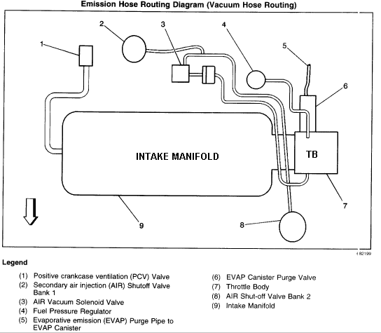 2004 Cadillac Cts Canister Purge Valve Location - I Have A 2004 ... 2004 Cadillac Cts Canister Purge Valve Location - I Have A 2004 ...